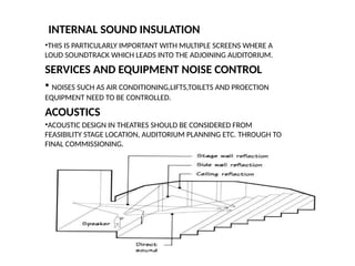 411246622 handy-Acoustics-Presentation.pptx