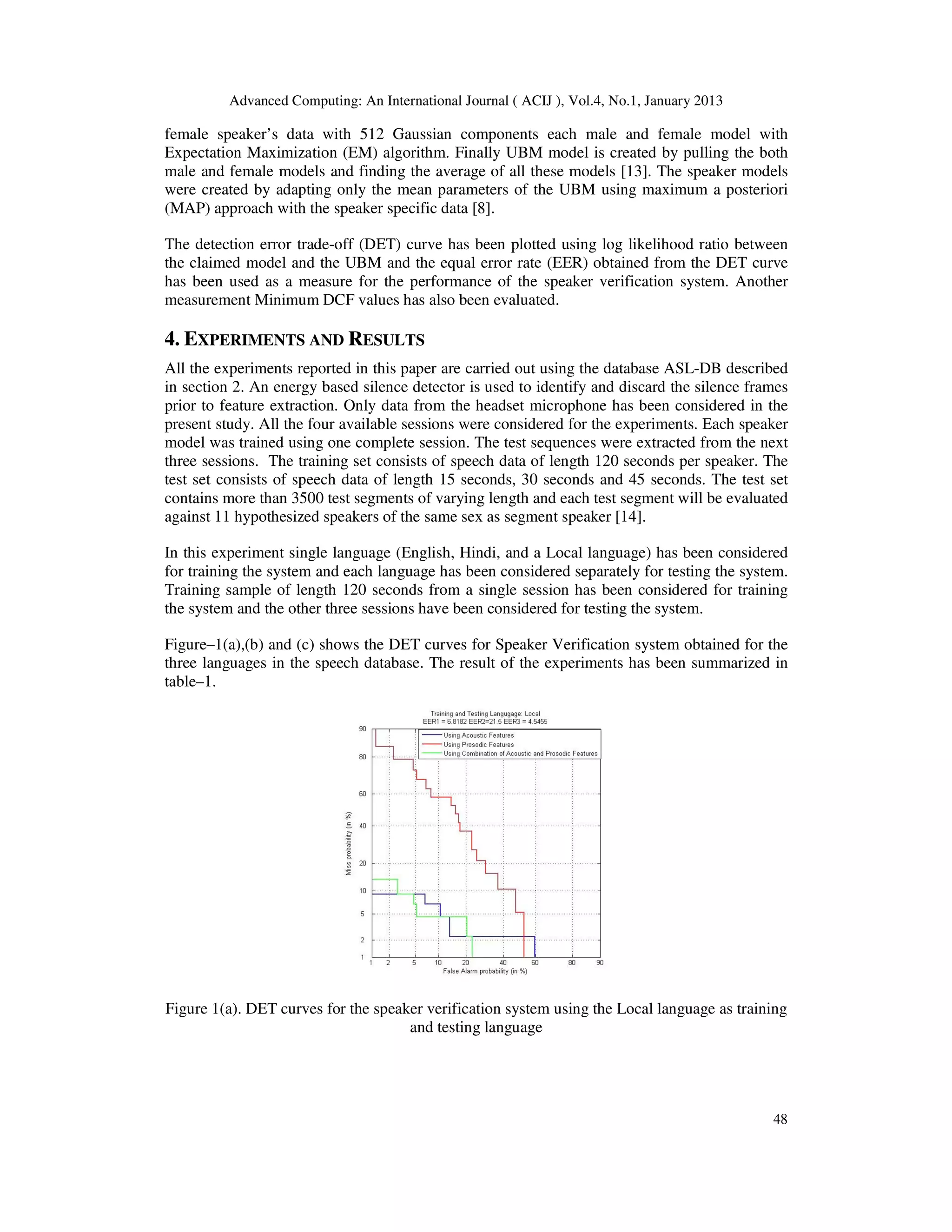 SPEAKER VERIFICATION USING ACOUSTIC AND PROSODIC FEATURES | PDF