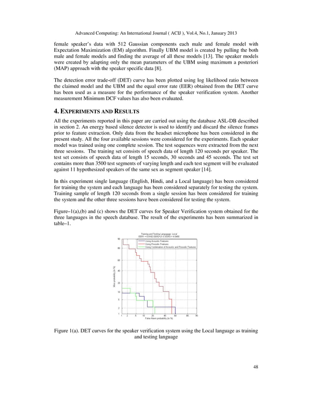 Speaker Verification Using Acoustic And Prosodic Features Pdf