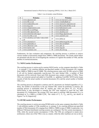 SPEEDING UP THE WEB CRAWLING PROCESS ON A MULTI-CORE PROCESSOR USING VIRTUALIZATION | PDF