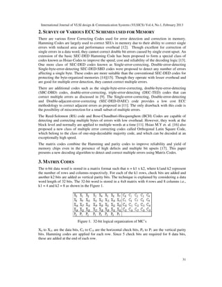 MATRIX CODE BASED MULTIPLE ERROR CORRECTION TECHNIQUE FOR N-BIT MEMORY DATA | PDF