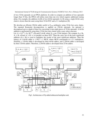 DUAL FIELD DUAL CORE SECURE CRYPTOPROCESSOR ON FPGA PLATFORM | PDF