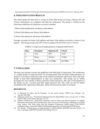 DUAL FIELD DUAL CORE SECURE CRYPTOPROCESSOR ON FPGA PLATFORM | PDF