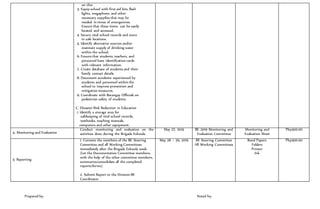 411435016-BE-Form-2-School-Action-Plan.docx