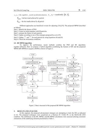 A hybrid bacterial foraging and modified particle swarm optimization for model order reduction | PDF