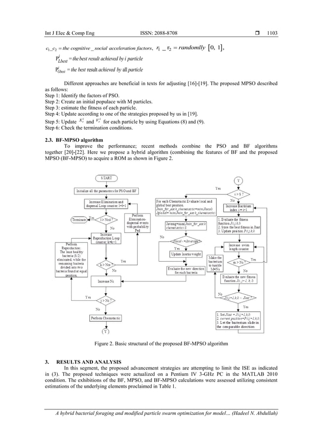 A Hybrid Bacterial Foraging And Modified Particle Swarm Optimization For Model Order Reduction Pdf 