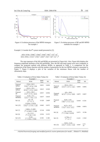 A hybrid bacterial foraging and modified particle swarm optimization for model order reduction | PDF