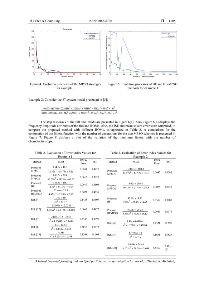 A Hybrid Bacterial Foraging And Modified Particle Swarm Optimization For Model Order Reduction Pdf