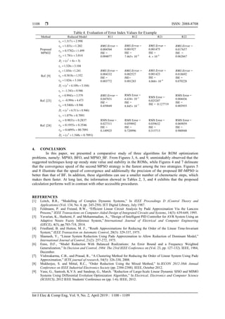A hybrid bacterial foraging and modified particle swarm optimization for model order reduction | PDF