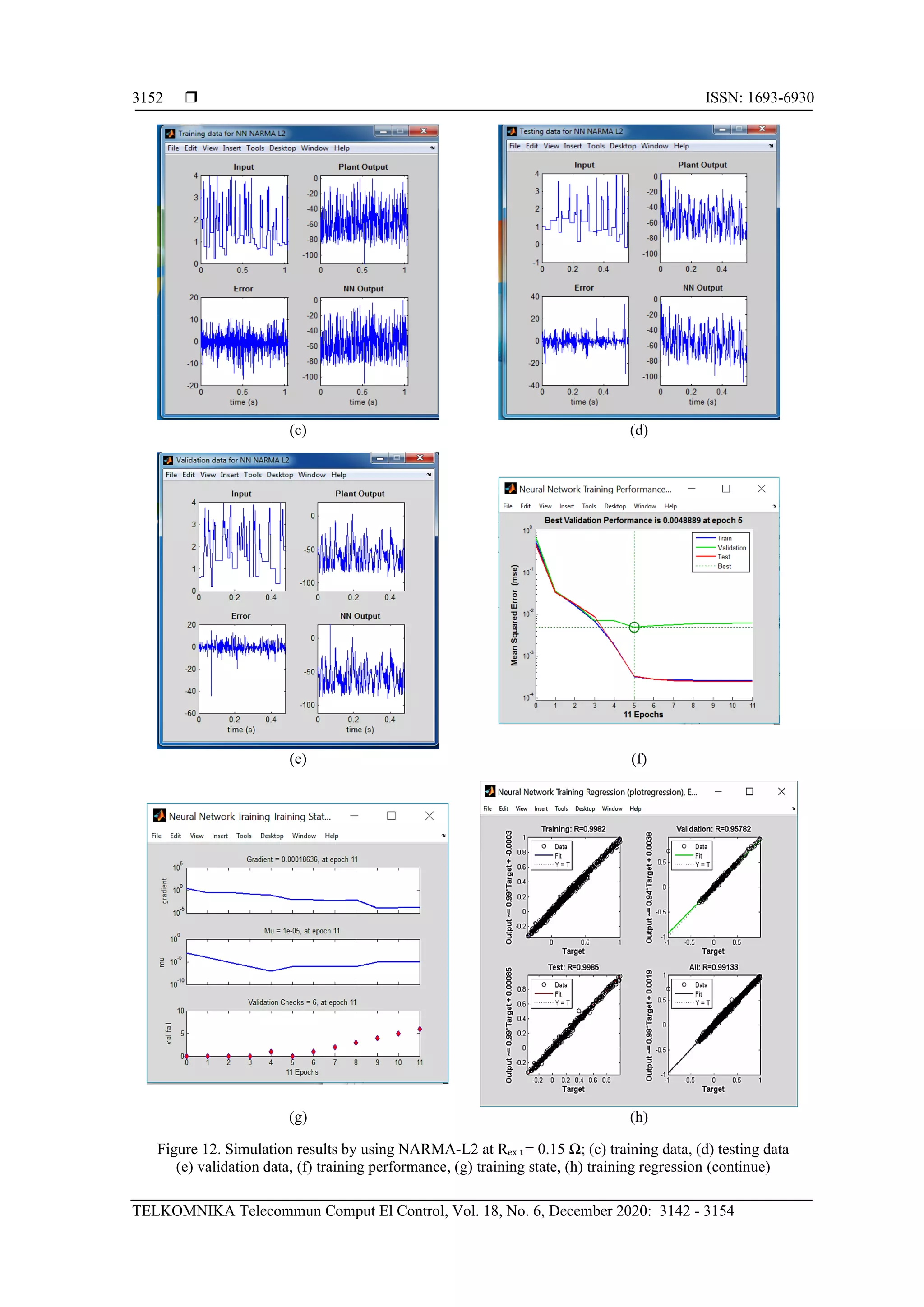 Comparative analysis of PID and neural network controllers for improving starting torque of ...