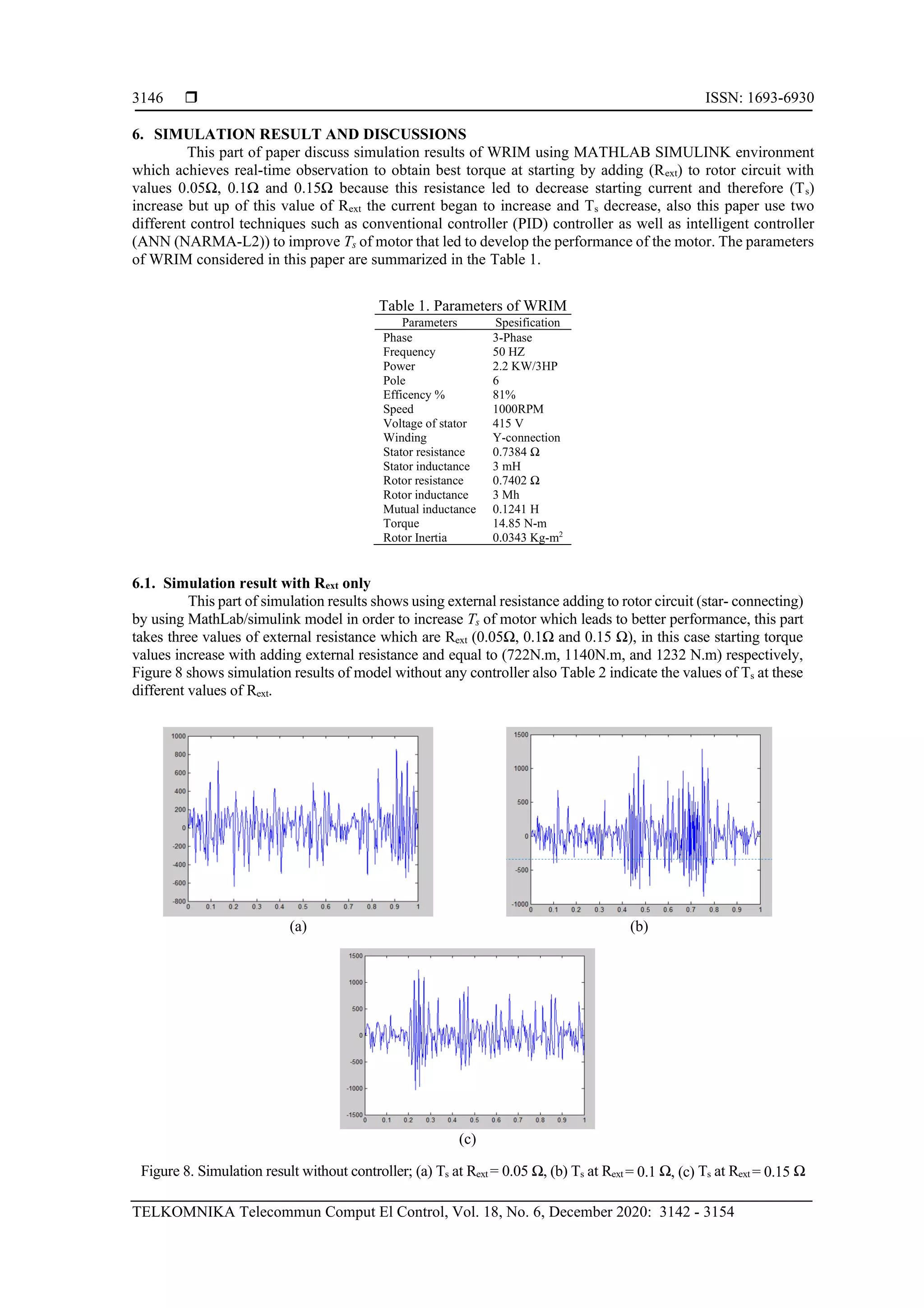 Comparative analysis of PID and neural network controllers for ...