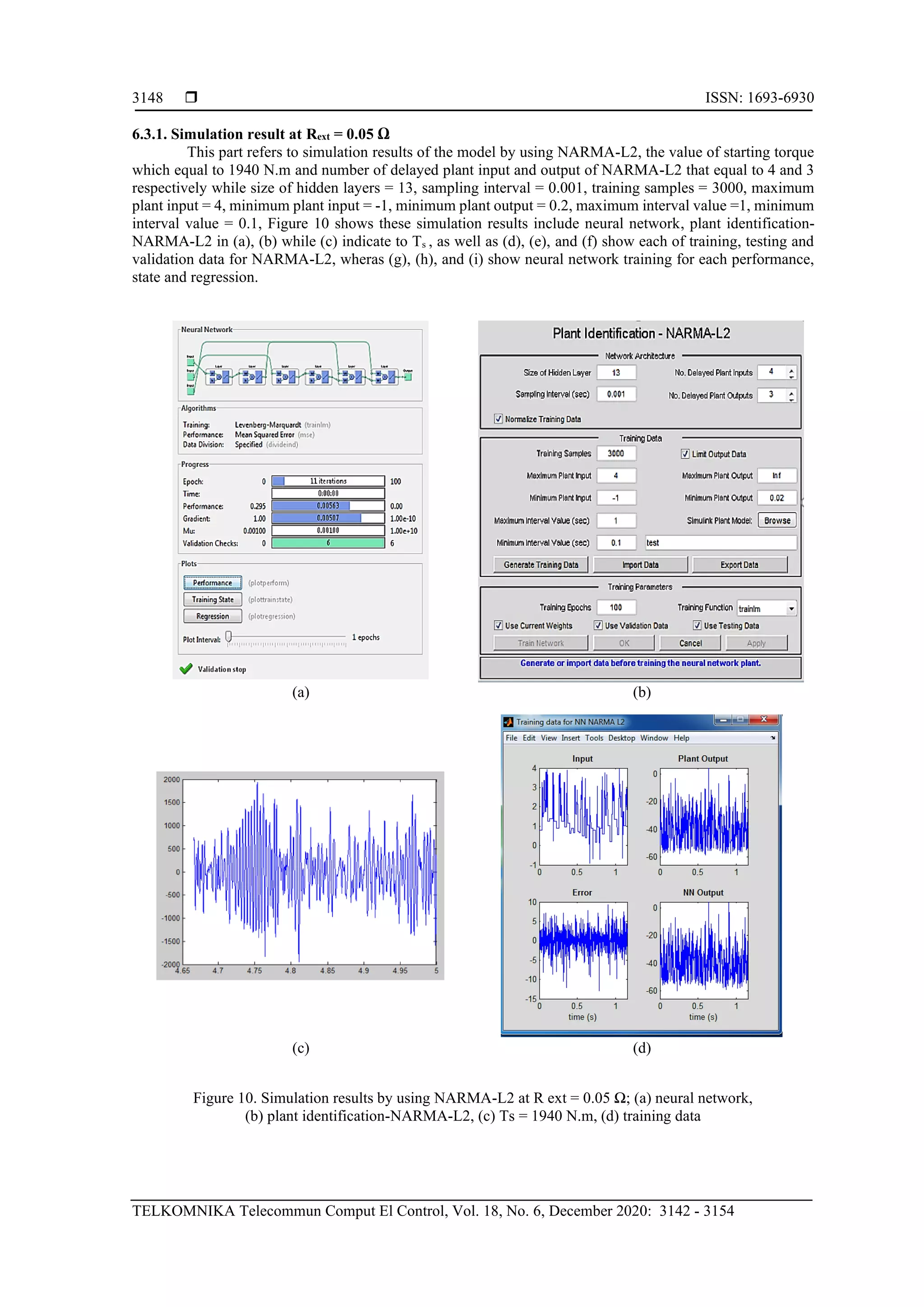 Comparative analysis of PID and neural network controllers for improving starting torque of ...