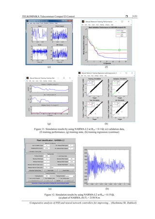Comparative analysis of PID and neural network controllers for improving starting torque of ...