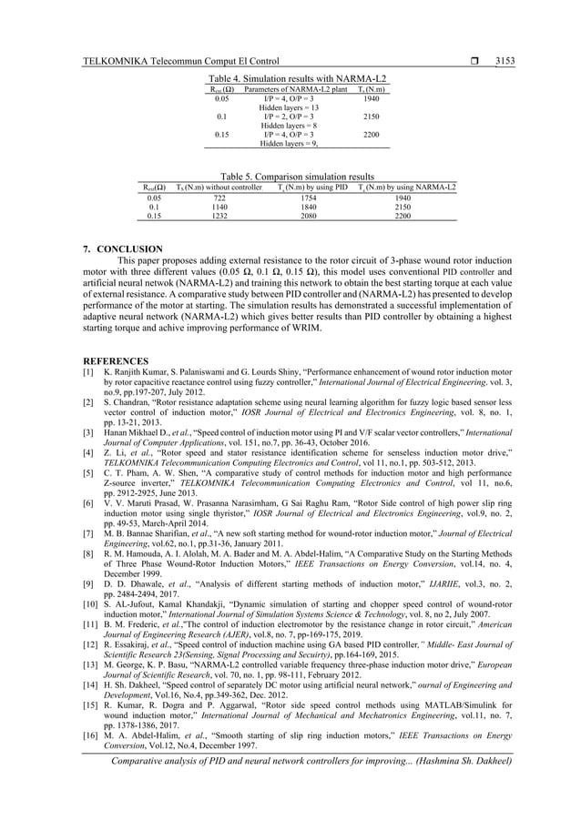 Comparative analysis of PID and neural network controllers for improving starting torque of ...