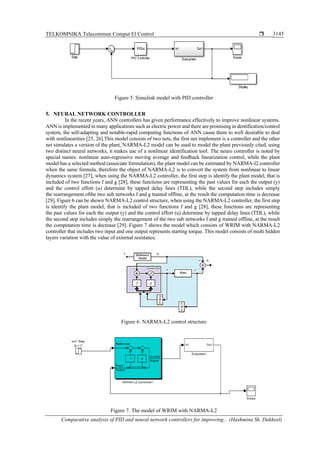 Comparative analysis of PID and neural network controllers for ...