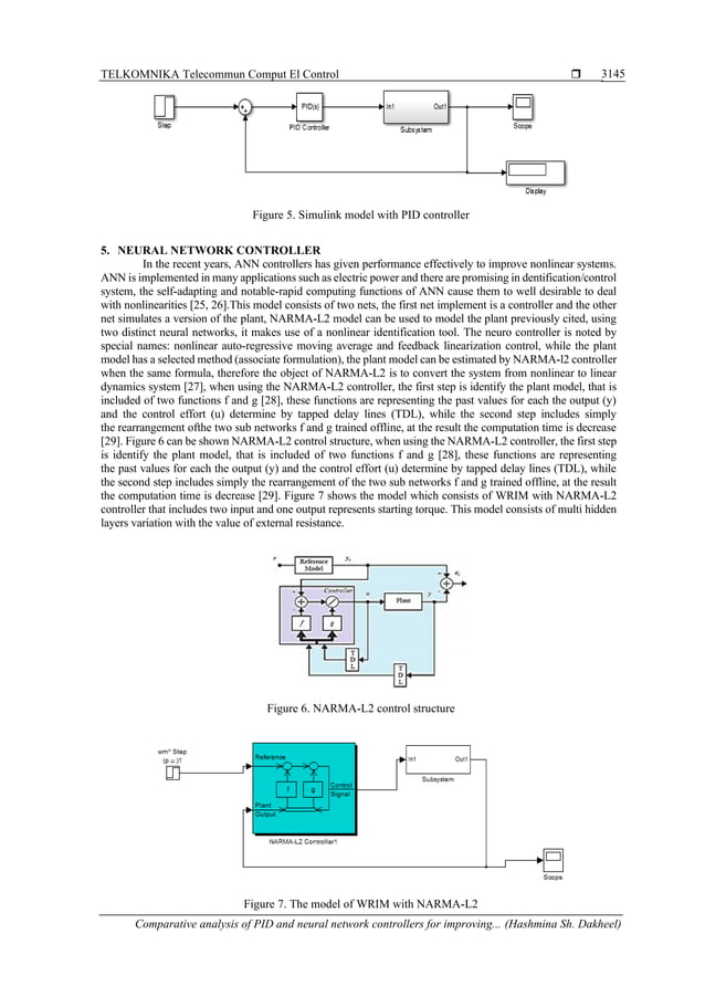 Comparative analysis of PID and neural network controllers for improving starting torque of ...