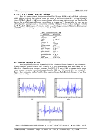 Comparative analysis of PID and neural network controllers for improving starting torque of ...