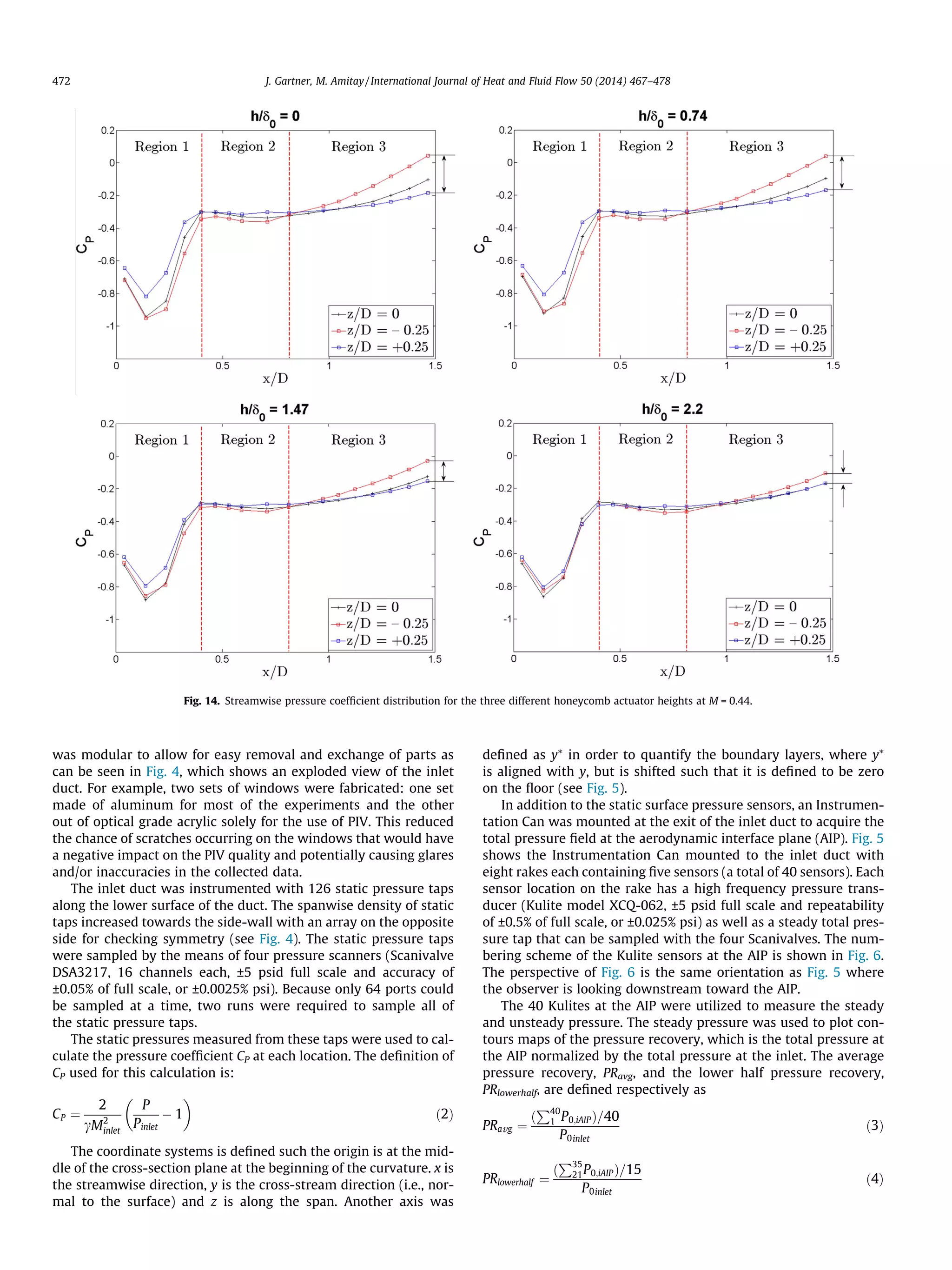 Effect of boundary layer thickness on secondary structures in a short ...