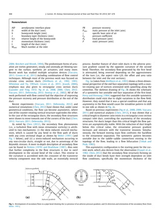 Effect of boundary layer thickness on secondary structures in a short inlet curved duct | PDF ...