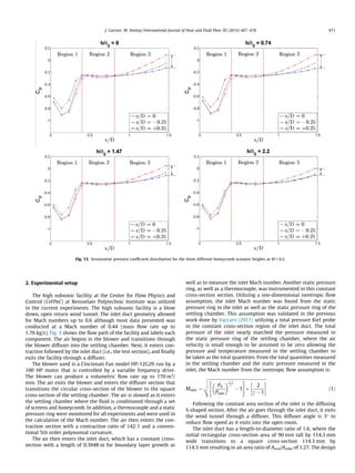 Effect of boundary layer thickness on secondary structures in a short inlet curved duct | PDF ...