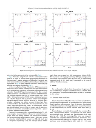 Effect of boundary layer thickness on secondary structures in a short ...