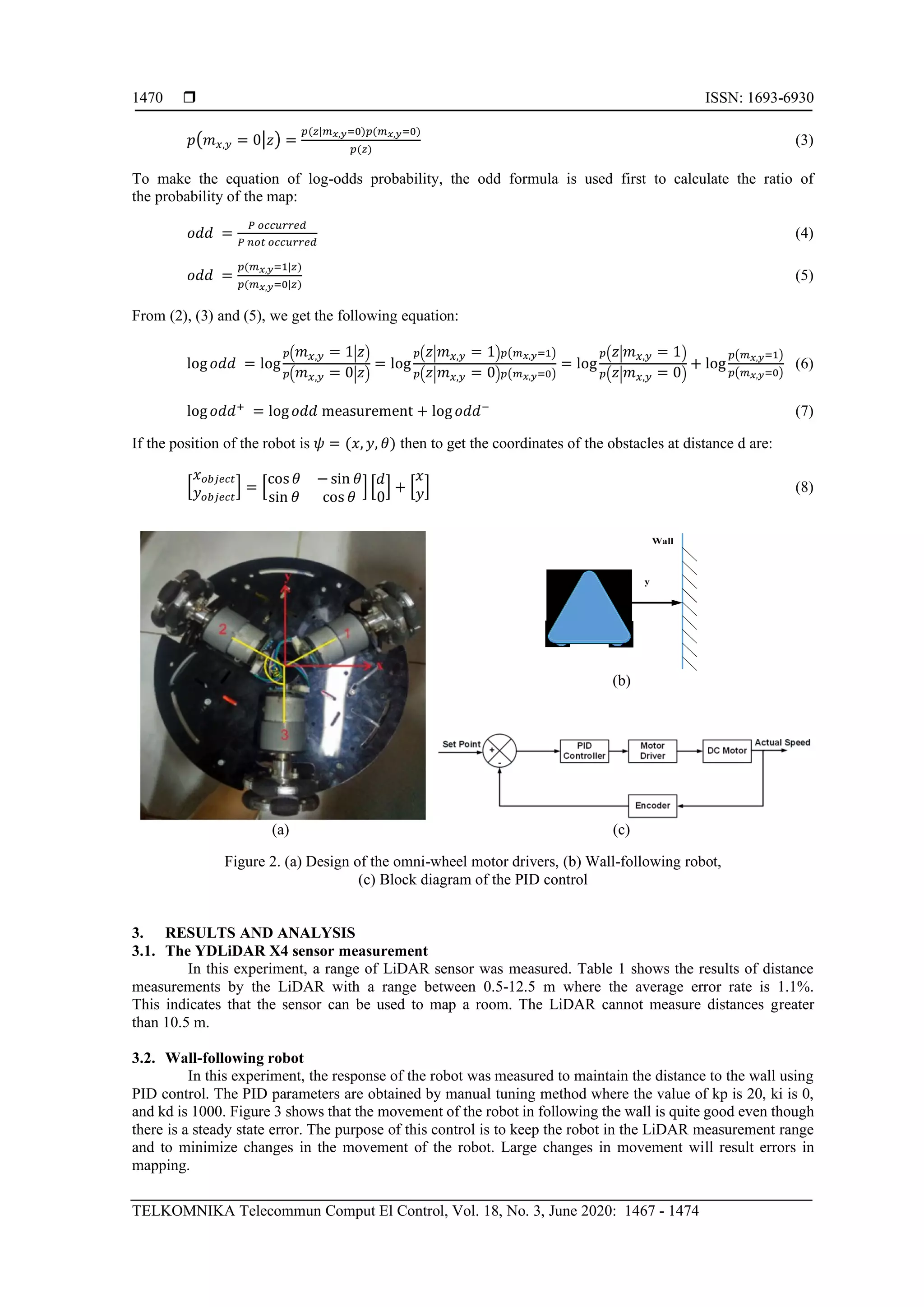 2d Mapping Using Omni Directional Mobile Robot Equipped With Lidar Pdf