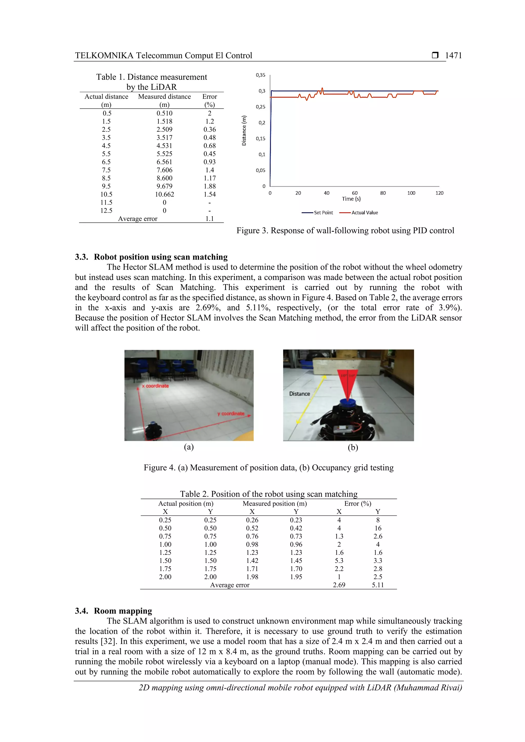 2d Mapping Using Omni Directional Mobile Robot Equipped With Lidar Pdf