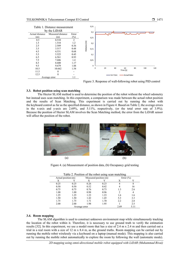 2D mapping using omni-directional mobile robot equipped with LiDAR | PDF