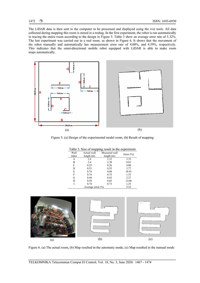 2d Mapping Using Omni Directional Mobile Robot Equipped With Lidar Pdf