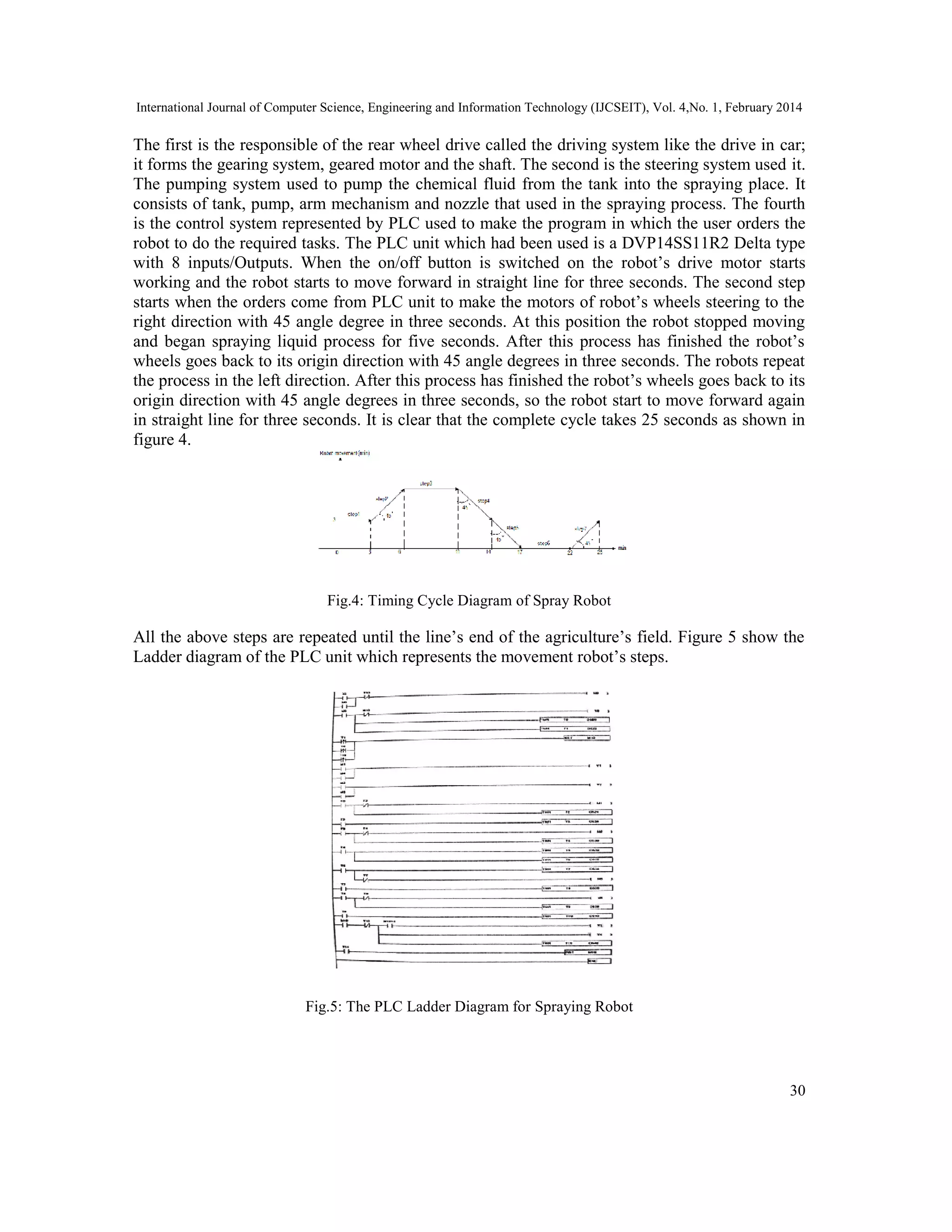 DIFFERENT APPLICATIONS OF PROGRAMMABLE LOGIC CONTROLLER (PLC) | PDF