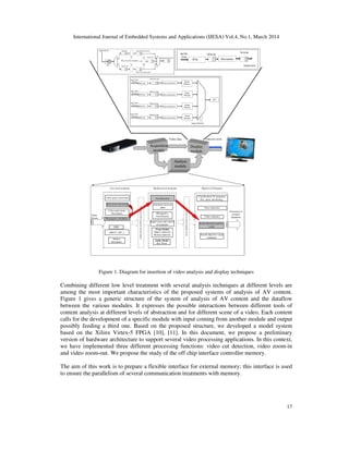 GENERIC SOPC PLATFORM FOR VIDEO INTERACTIVE SYSTEM WITH MPMC CONTROLLER | PDF