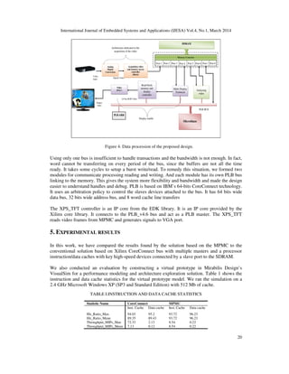 GENERIC SOPC PLATFORM FOR VIDEO INTERACTIVE SYSTEM WITH MPMC CONTROLLER | PDF