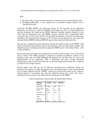 GENERIC SOPC PLATFORM FOR VIDEO INTERACTIVE SYSTEM WITH MPMC CONTROLLER | PDF