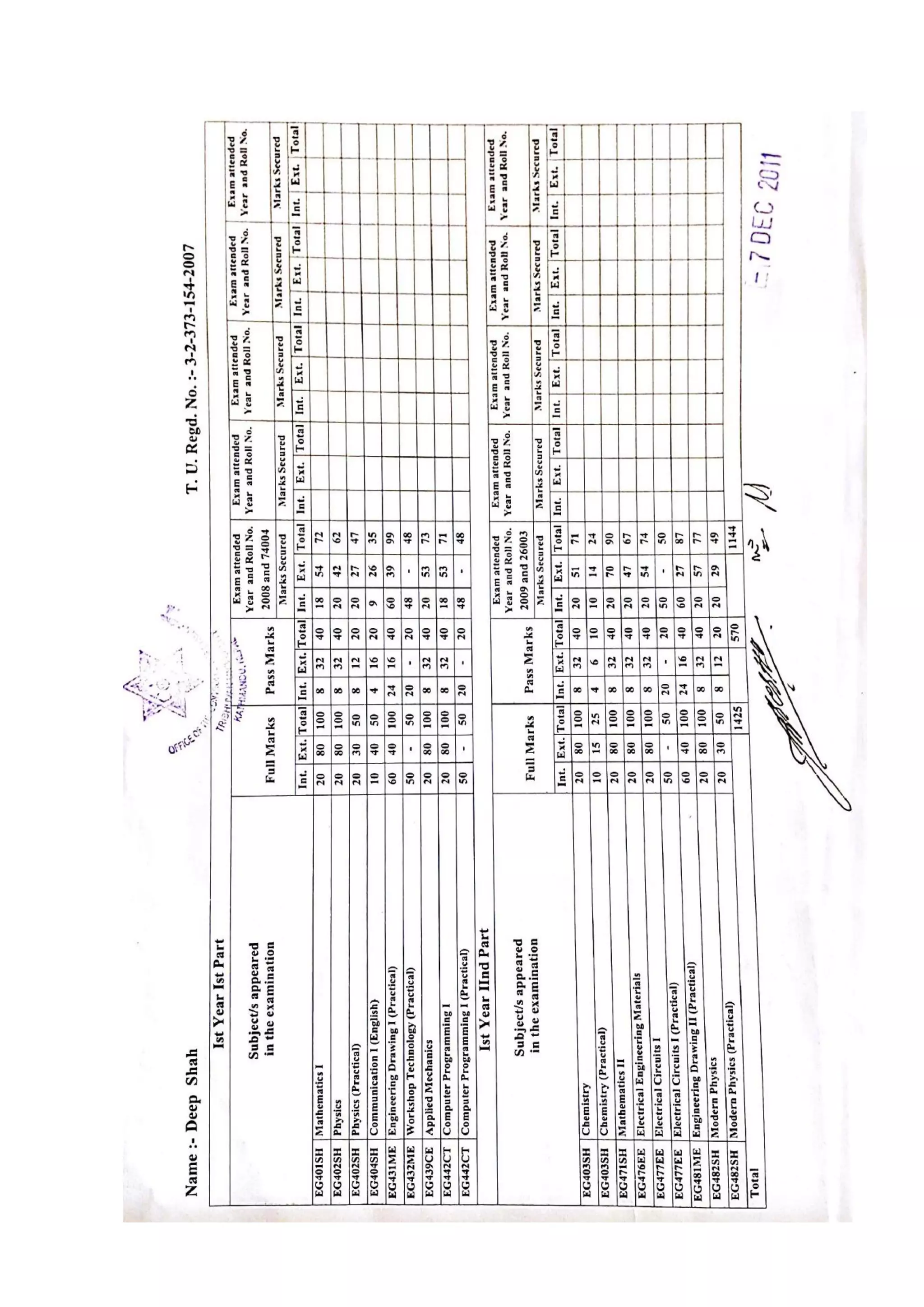 Bachelor's_Academic_Transcript | PDF