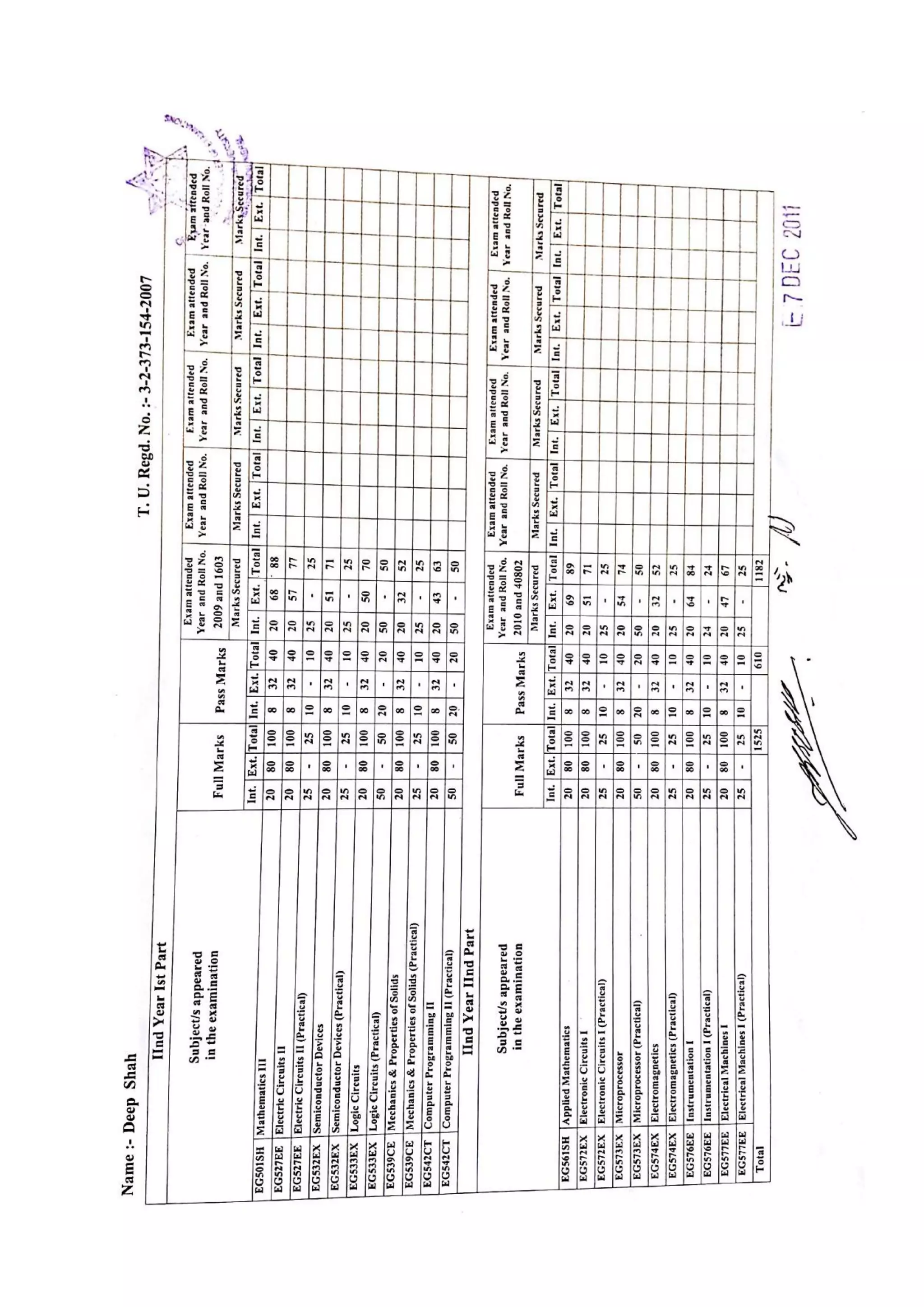 Bachelor's_Academic_Transcript | PDF