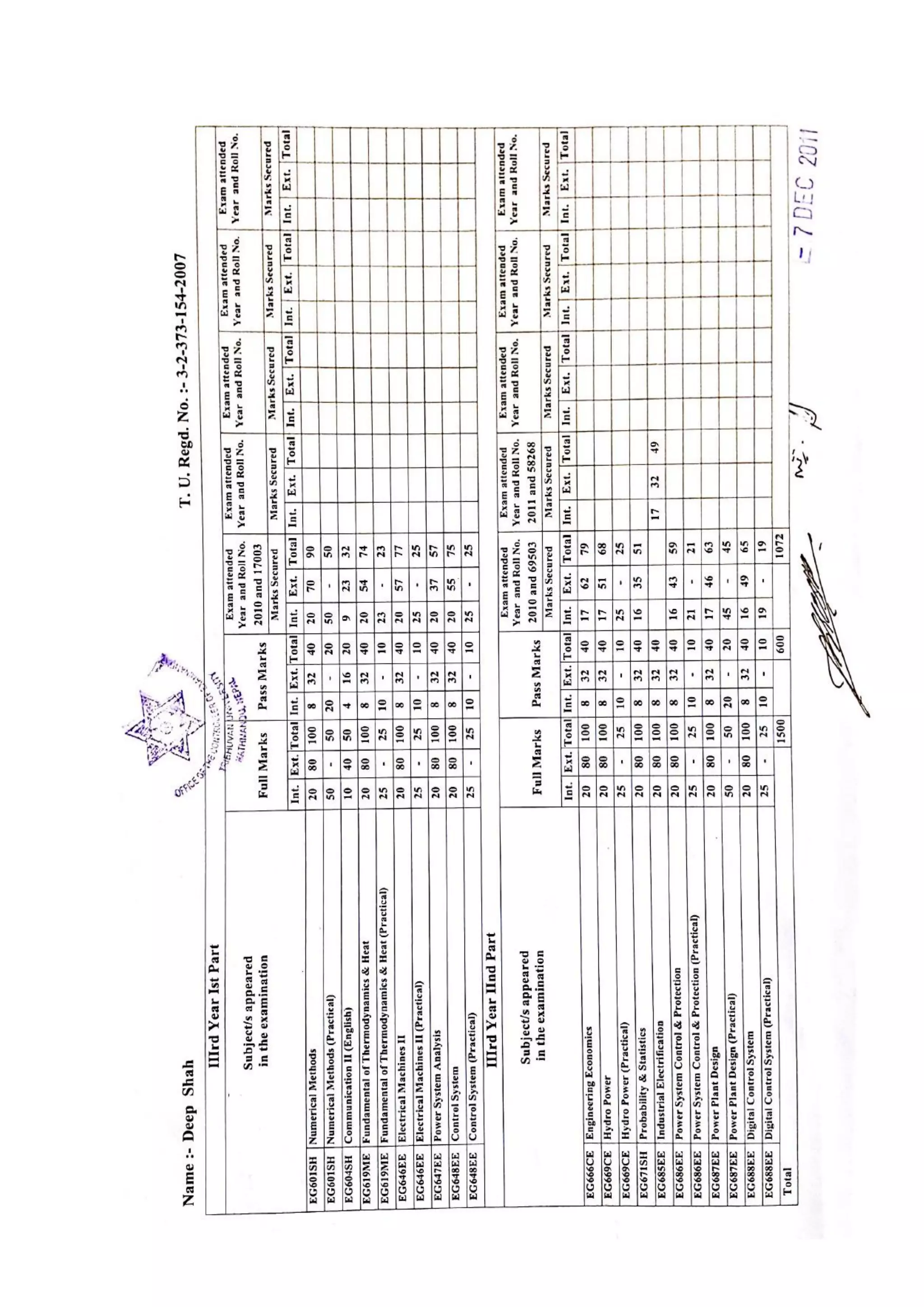 Bachelor's_Academic_Transcript | PDF