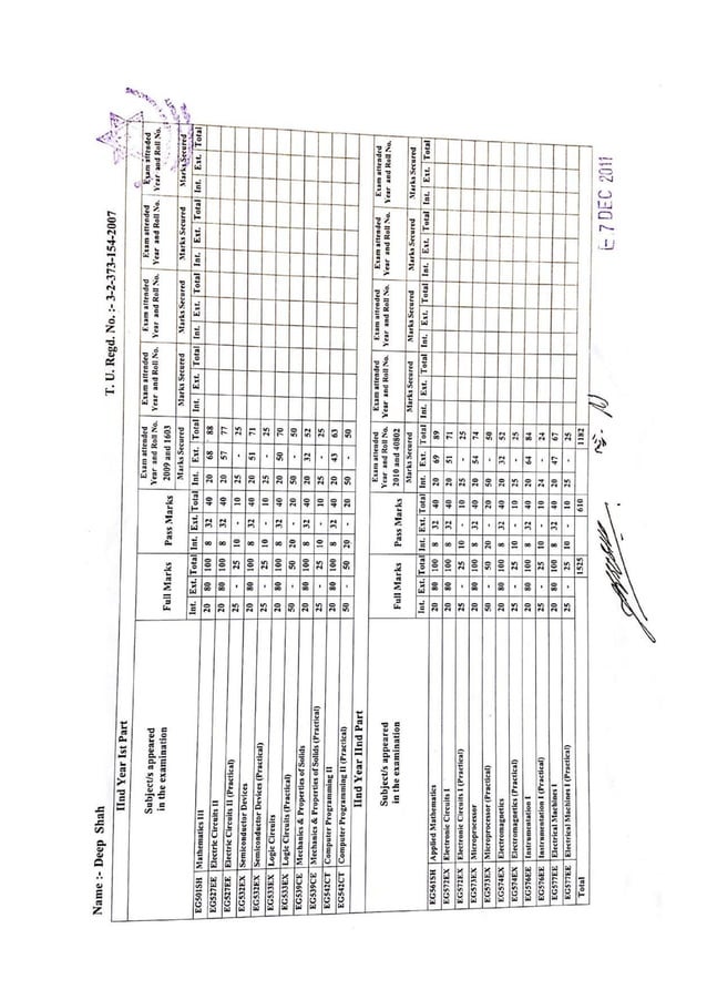 Bachelor's_Academic_Transcript | PDF