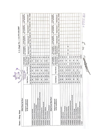 Bachelor's_Academic_Transcript | PDF