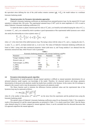 Kinematic Hardening Parameters Identification with Finite Element Simulation of Low Cycle ...