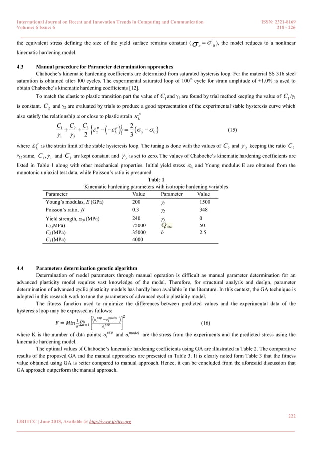 Kinematic Hardening Parameters Identification with Finite Element Simulation of Low Cycle ...