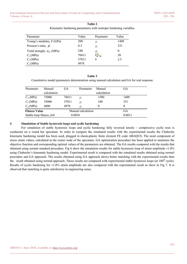 Kinematic Hardening Parameters Identification with Finite Element Simulation of Low Cycle ...