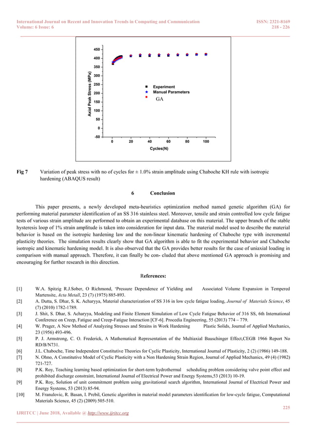 Kinematic Hardening Parameters Identification with Finite Element Simulation of Low Cycle ...