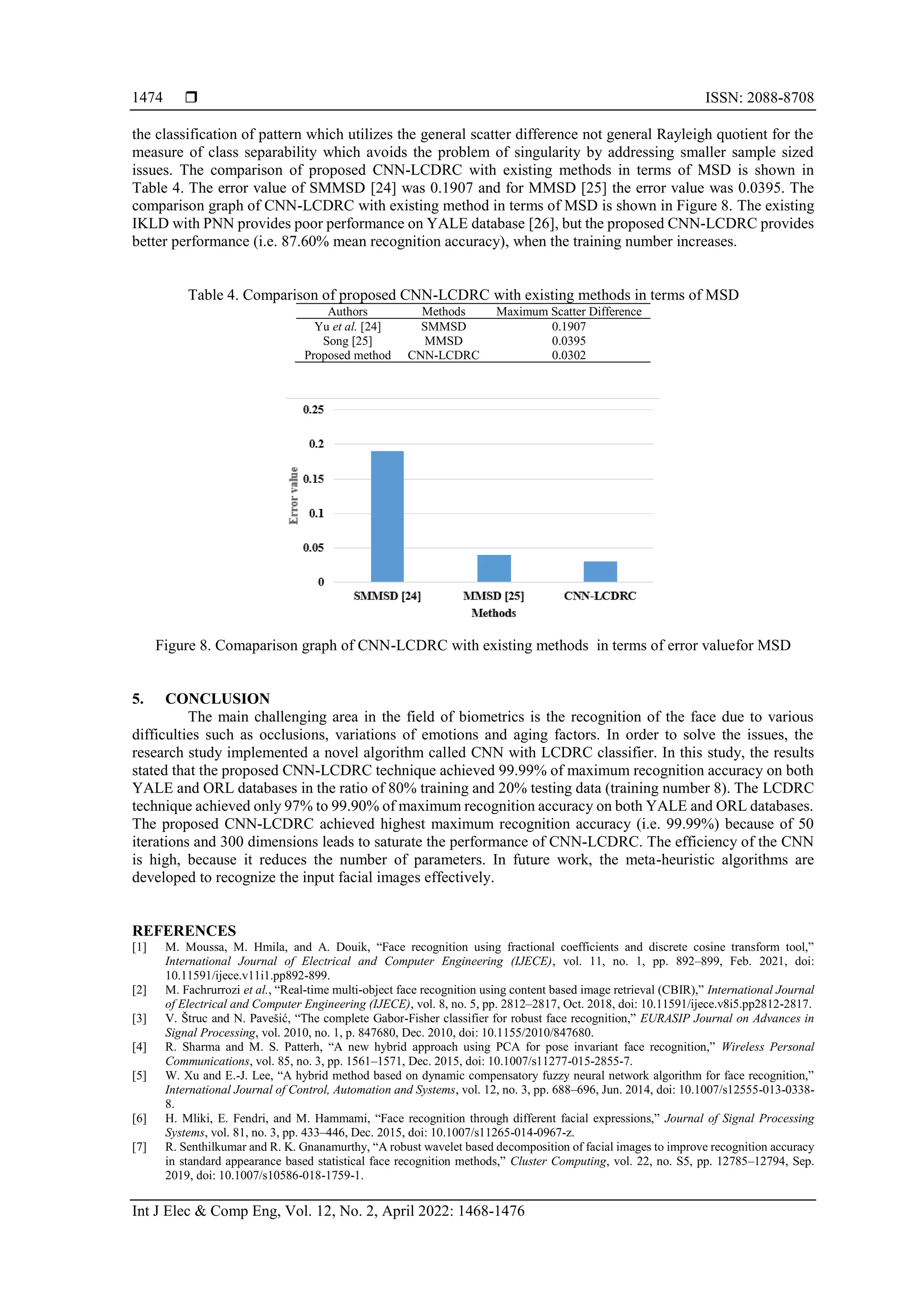A face recognition system using convolutional feature extraction with linear collaborative ...