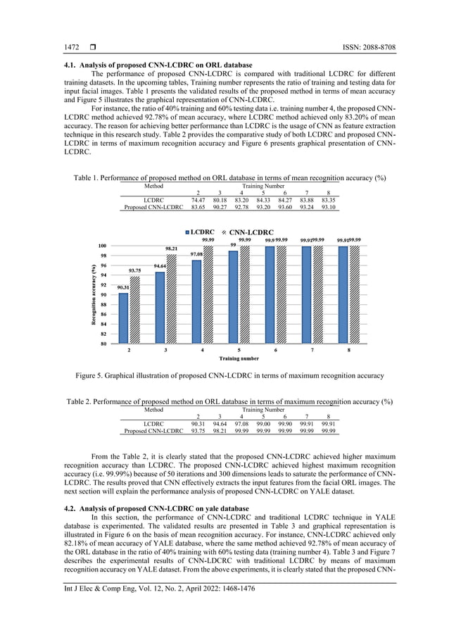A Face Recognition System Using Convolutional Feature Extraction With