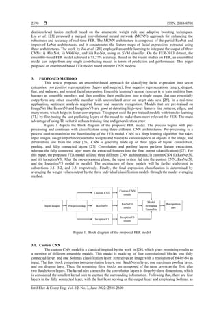 Ensemble-based face expression recognition approach for image sentiment analysis | PDF