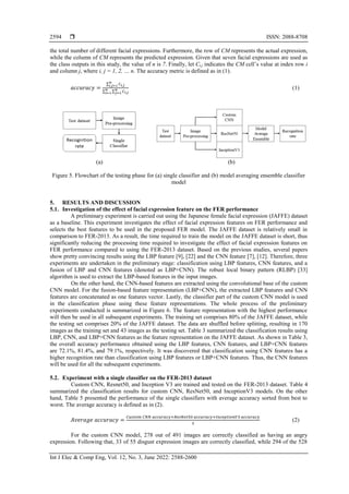 Ensemble-based face expression recognition approach for image sentiment analysis | PDF