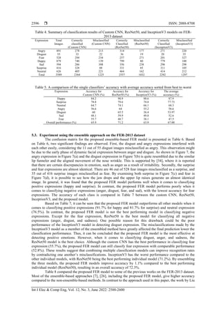 Ensemble-based face expression recognition approach for image sentiment analysis | PDF