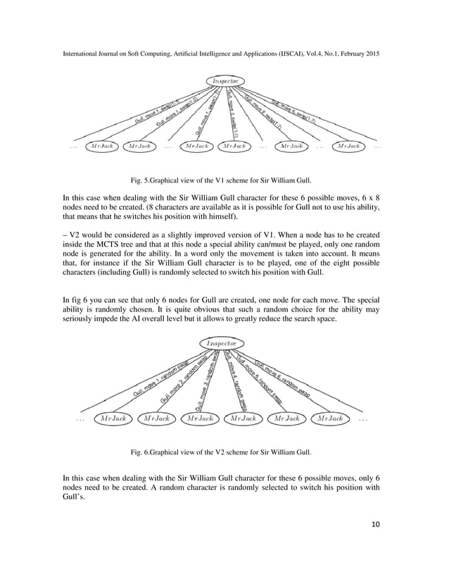 MONTE-CARLO TREE SEARCH FOR THE “MR JACK” BOARD GAME | PDF