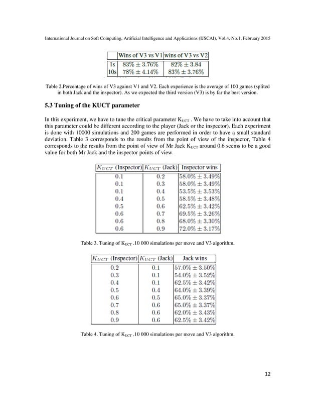 MONTE-CARLO TREE SEARCH FOR THE “MR JACK” BOARD GAME | PDF