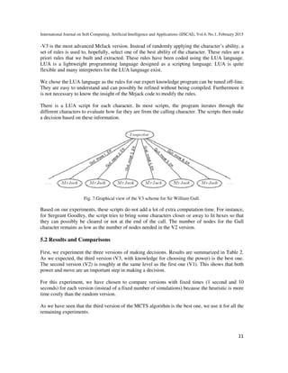 MONTE-CARLO TREE SEARCH FOR THE “MR JACK” BOARD GAME | PDF